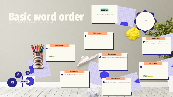 Order of Words by disconnected on Prezi