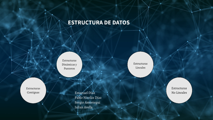 Estructura de datos by Pablo Nicolas Diaz Moreno on Prezi