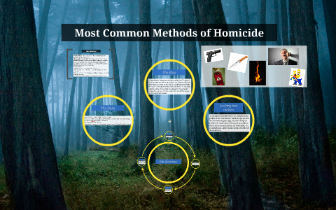 Most Common Methods of Homicide by Brandon Gago