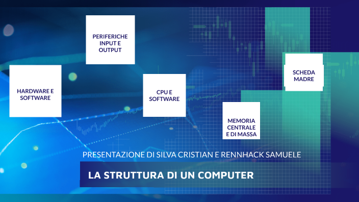 Struttura di un computer by Cristian Silva on Prezi