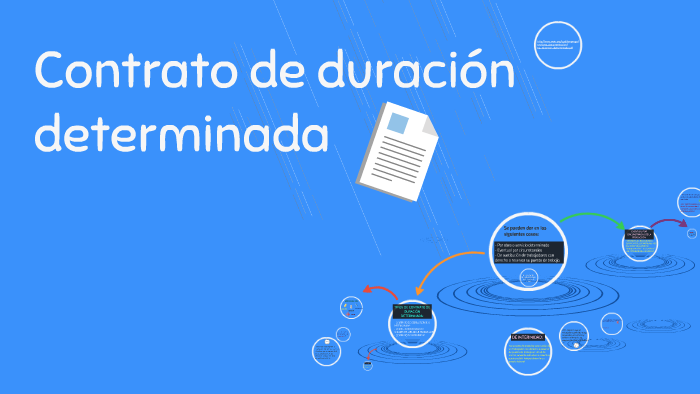 Contrato de duración determinada by yolanda vozzo torrealba on Prezi