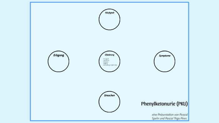 Phenylketonurie (PKU) by Pascal Spehr on Prezi