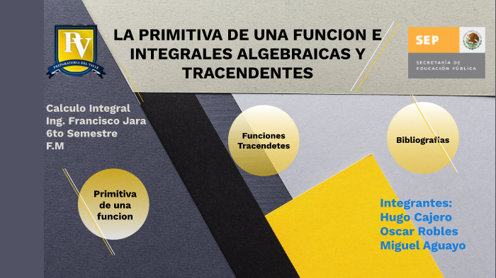 Calculo Integral Primitiva de una funcion by Miguel Aguayo on Prezi