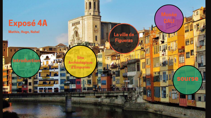 Exposé Espagne by hugo mercier on Prezi