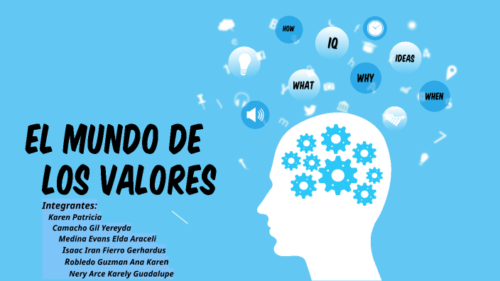 EL MUNDO DE LOS VALORES by Bellys Gerhardus Leyva on Prezi