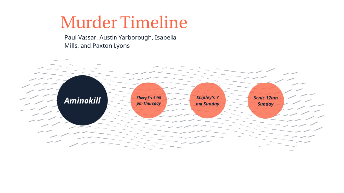 Murder Timeline by Paul Vassar on Prezi