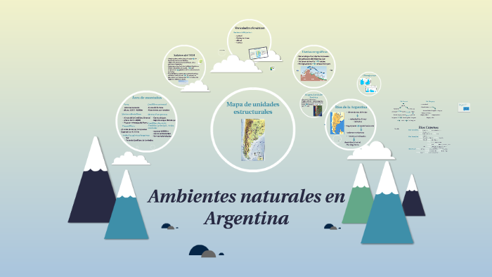 Ambientes naturales en Argentina by