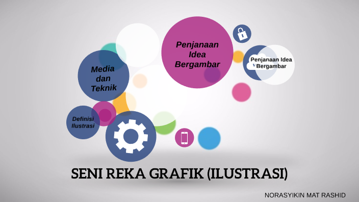 TINGKATAN 4 BAB 8 : SENI REKA GRAFIK (ILUSTRASI) by norasyikin mat rashid on Prezi