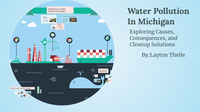 Water Pollution In Michigan by Layton Theile on Prezi