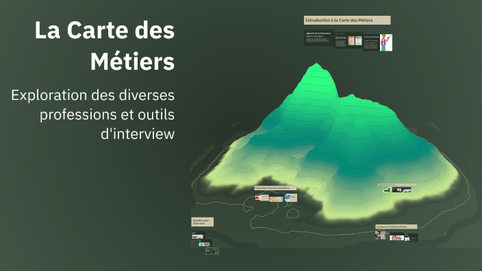 La Carte des Métiers by Tera on Prezi