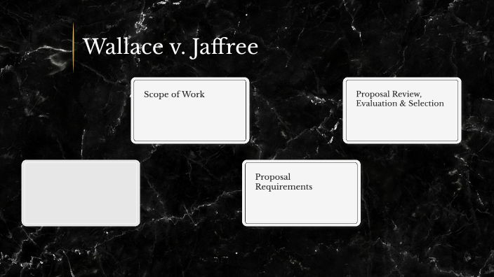 Wallace v. Jaffree by Alana Olson on Prezi