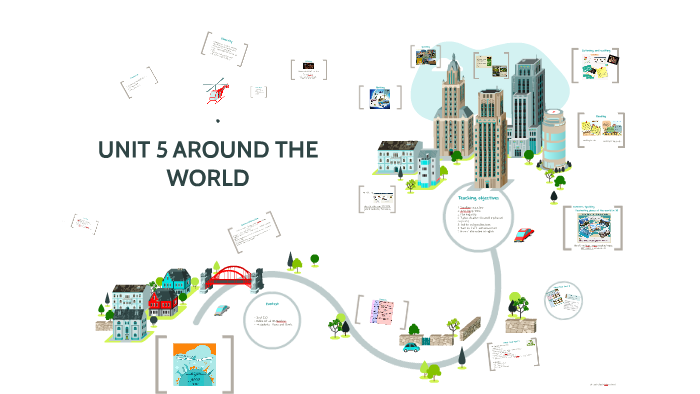 UNIT 5 AROUND THE WORLD by on Prezi