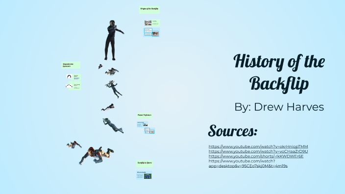 History of the Backflip by drew harves on Prezi
