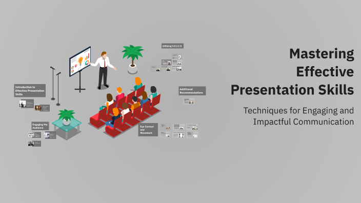 Mastering Effective Presentation Skills by Becky Standish on Prezi