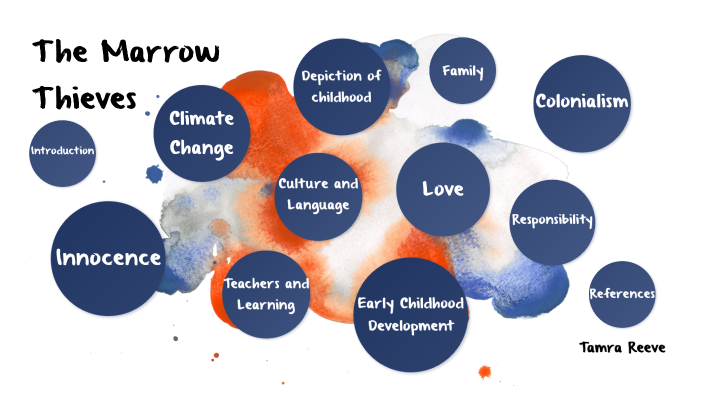 The Marrow Thieves Response Assignment by Tamra Reeve on Prezi
