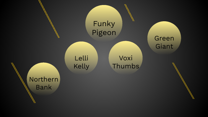 Advertising&Marketing by chaniya mahon on Prezi