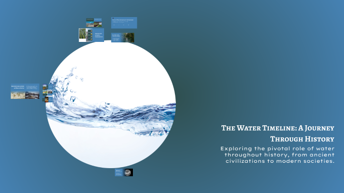 The Water Timeline: A Journey Through History by Justin Lemus (Student ...