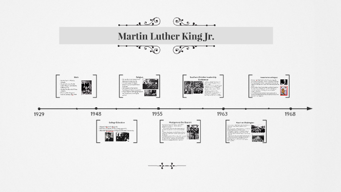 Martin Luther King Jr. by Anthony Diaco on Prezi