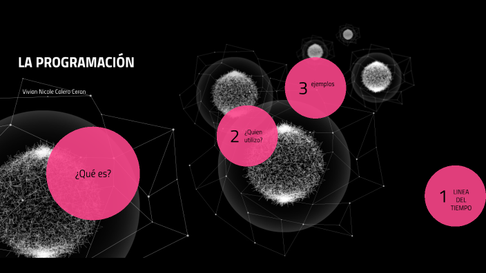 LA PROGRAMACION by Nicole Calero Cerón on Prezi
