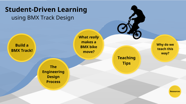 Student-driven Learning by Johanna Harmon on Prezi