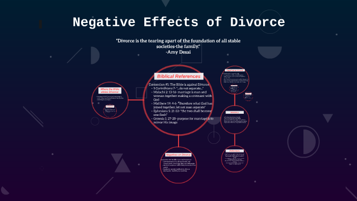 Negative Effects of Divorce by on Prezi