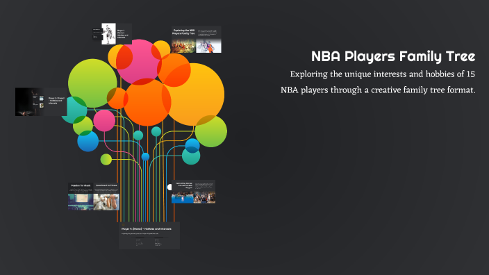 NBA Players Family Tree by Eli Suthers on Prezi