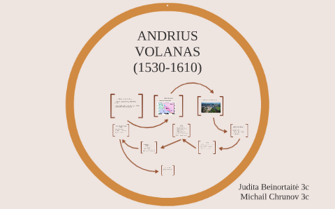 ANDRIUS VOLANAS by Misa Chrunov on Prezi