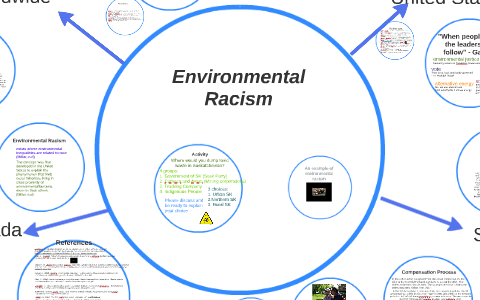 Environmental Racism by on Prezi