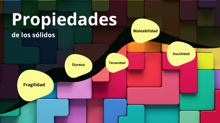 Propiedades de los solidos by Alexis Michelle Pioquinto Quevedo on Prezi