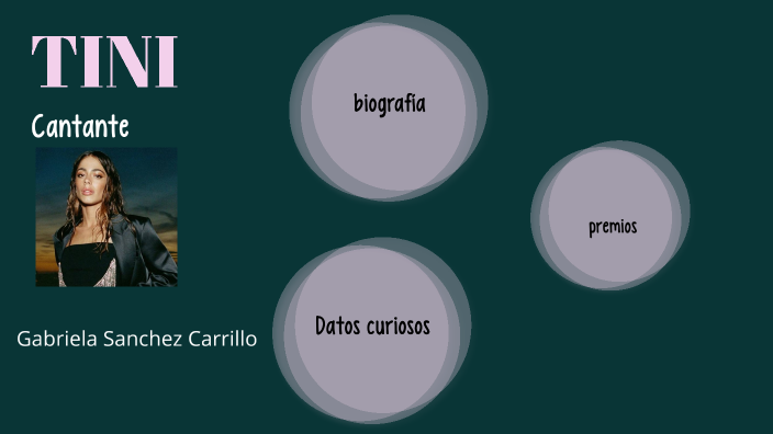 TINI by Gabriela Sanchez Carrillo on Prezi