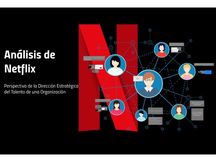 Análisis de Netflix by Lorena Martinez on Prezi