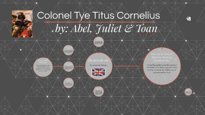 Colonel Tye Titus Cornelius by abel ashagre on Prezi