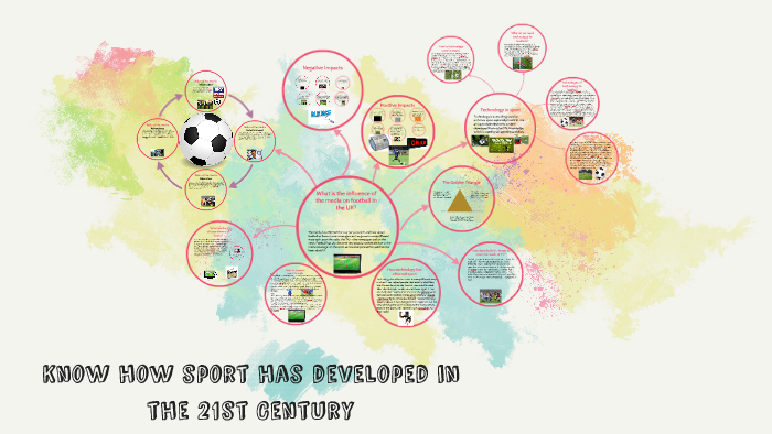 The golden triangle in sport by Allie Tanti on Prezi