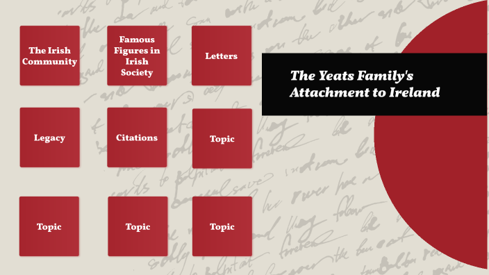 The Yeats Family's Attachment to Ireland by Eleanor Ronan on Prezi