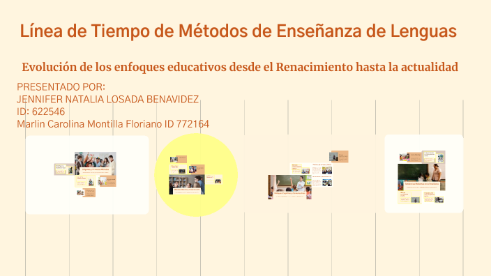 Línea de Tiempo de Métodos de Enseñanza de Lenguas by jennifer natalia ...