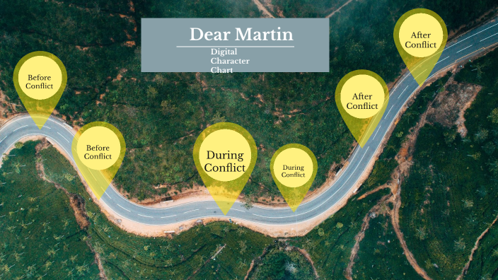 Dear Martin Character Chart by Ashley Johannes Gonzales on Prezi