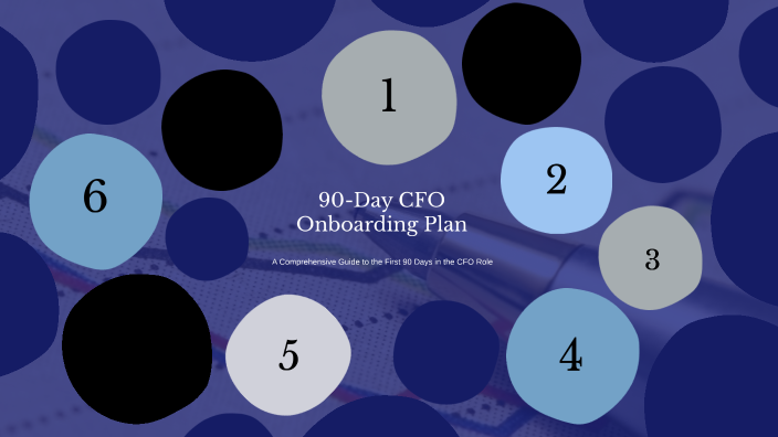 90-Day CFO Onboarding Plan by Rafeeck Oliyath on Prezi