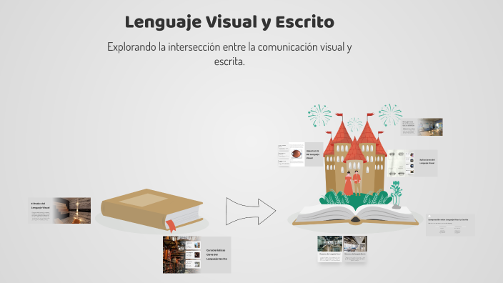 Lenguaje Visual y Escrito by edgar lopez luna on Prezi