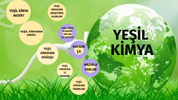 YEŞİL KİMYA by sumeyye bellikli on Prezi