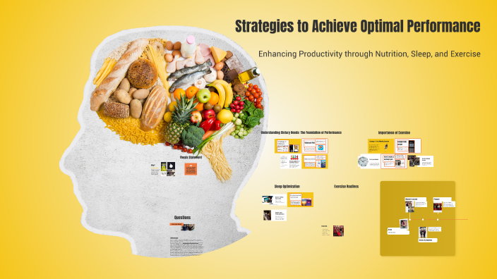 Strategies to Achieve Optimal Performance by ian horak on Prezi