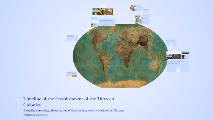 Timeline of the Establishment of the Thirteen Colonies by Gemma Neasey ...