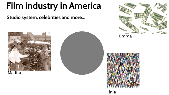 Filmindustry in America by Jessica Welk-Meißner on Prezi