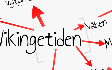 Vikingetiden by Frederik Bugslag on Prezi
