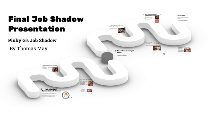 Final Job Shadow Presentation by Thomas May on Prezi