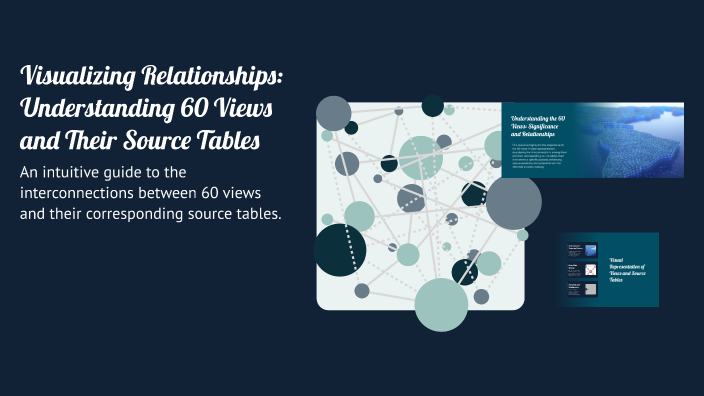 Visualizing Relationships: Understanding 60 Views and Their Source ...