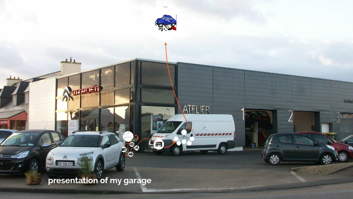 presentation of my garage by damien cochard on Prezi