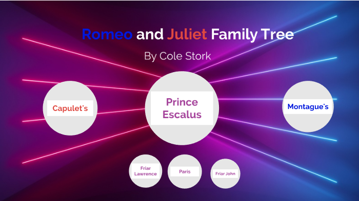 Romeo and Juliet Family Tree by COLE STORK on Prezi