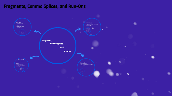 Fragments, Comma Splices, Run-Ons by A SC on Prezi