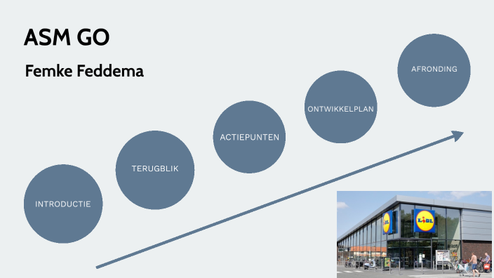 ASM GO by femke feddema on Prezi