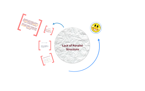 Lack of Parallel Structure by ariadna martinez on Prezi